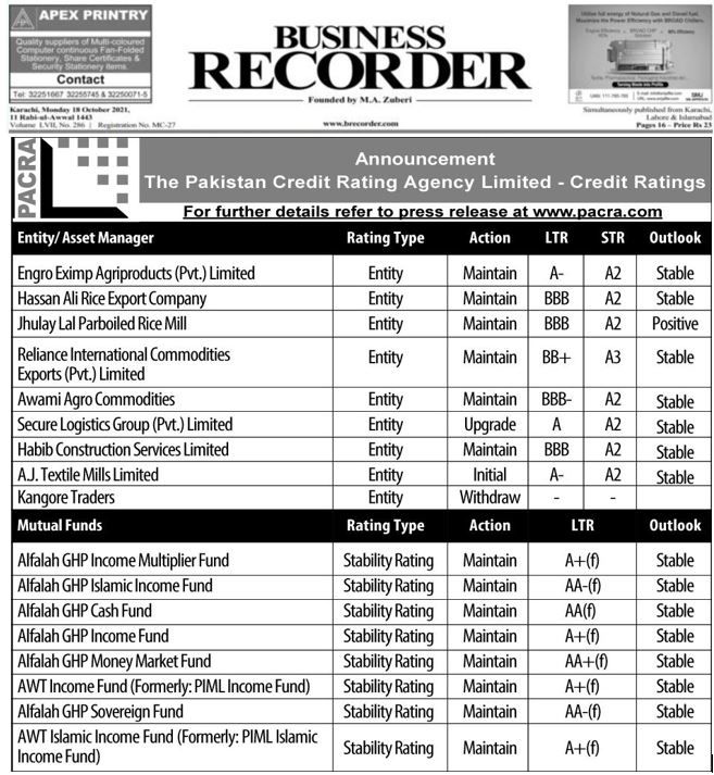 Announcement PACRA Credit Ratings – Aziz Group